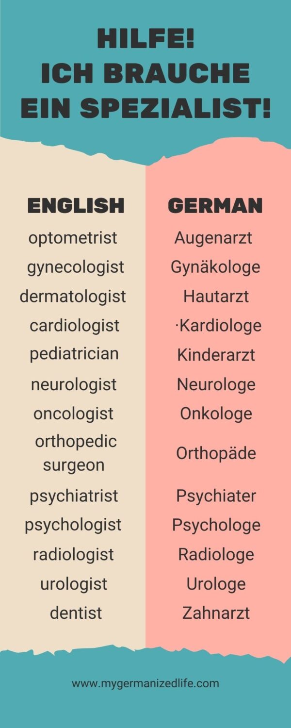 German Hospital Vocabulary: Essential Words for Nurses, Patients, and Care